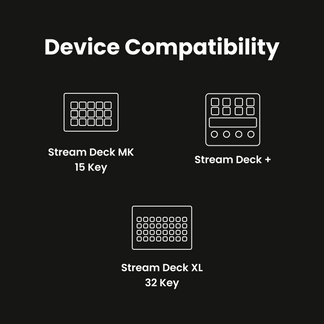 Elite Dangerous - 232 Icons for Elgato Stream Deck – iConCity.com